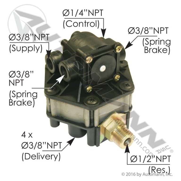 KN28601 Midland-Haldex Type FF2 Full Function Valve - Dsuban Spring