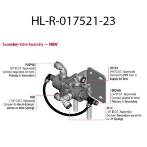 LC-SSI_R2 Hendrickson Air Control Kit for Steer & Non-Steer Lift Axles
